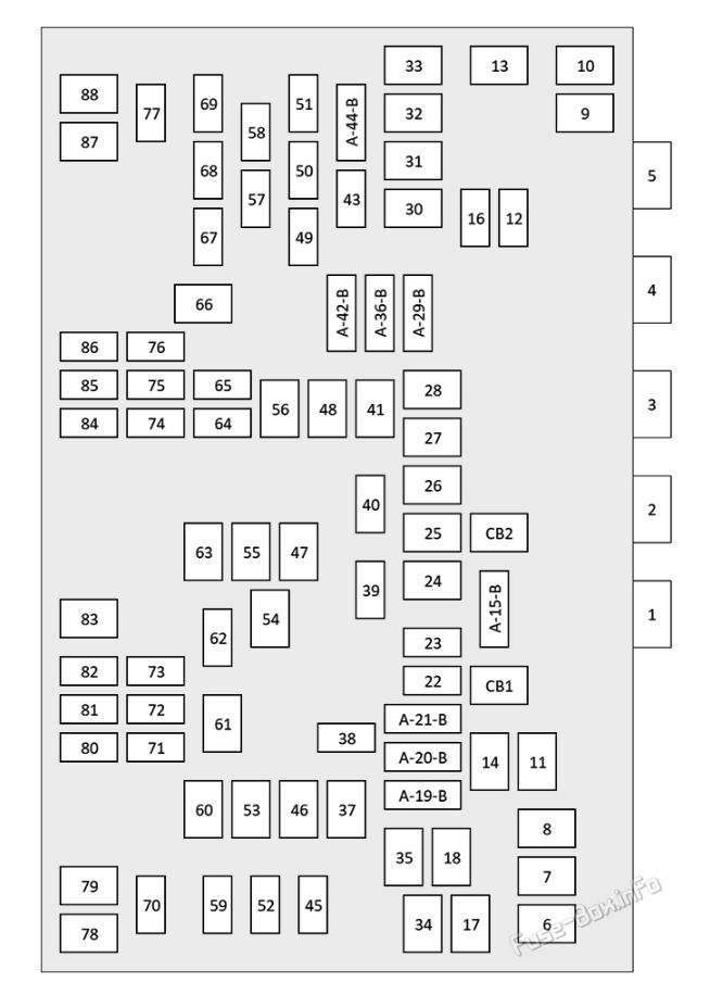 2023 Jeep Grand Cherokee fuse box diagram - StartMyCar