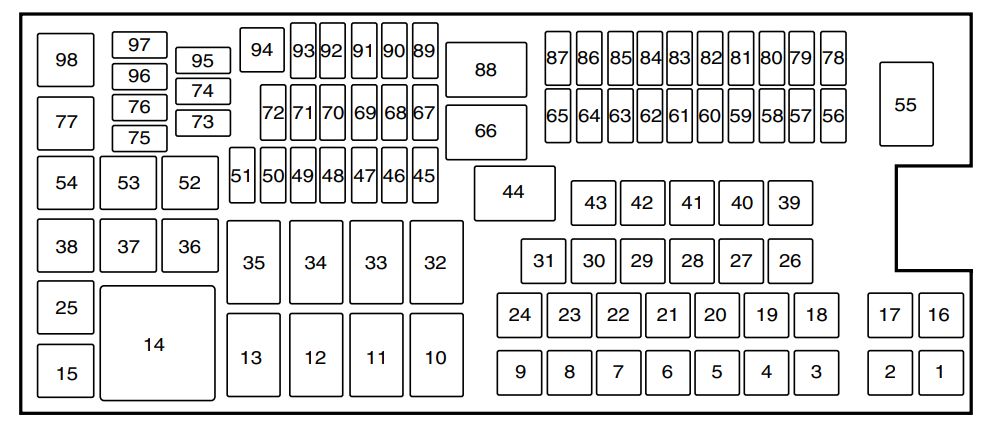 2013 Lincoln MKS fuse box diagram - StartMyCar
