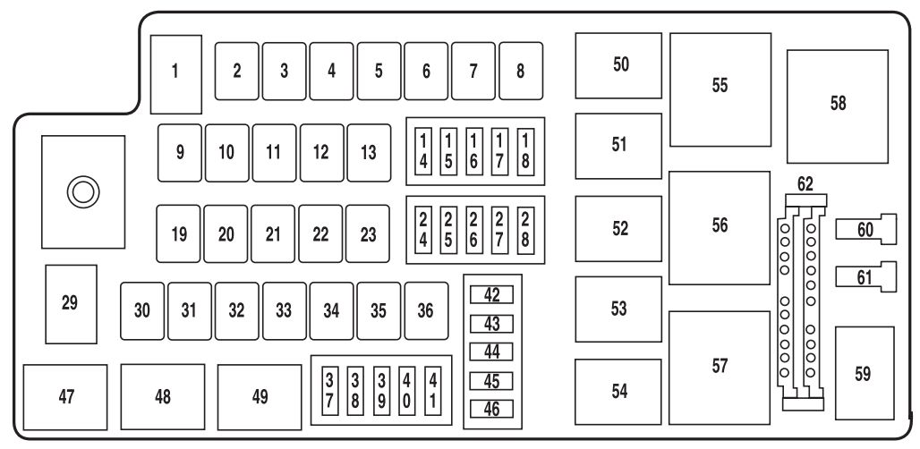 2004 Ford Five Hundred fuse box diagram - StartMyCar
