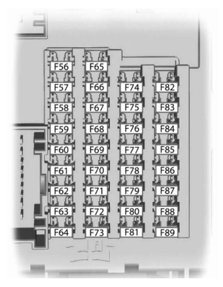 2013 Ford C-Max fuse box diagram - StartMyCar