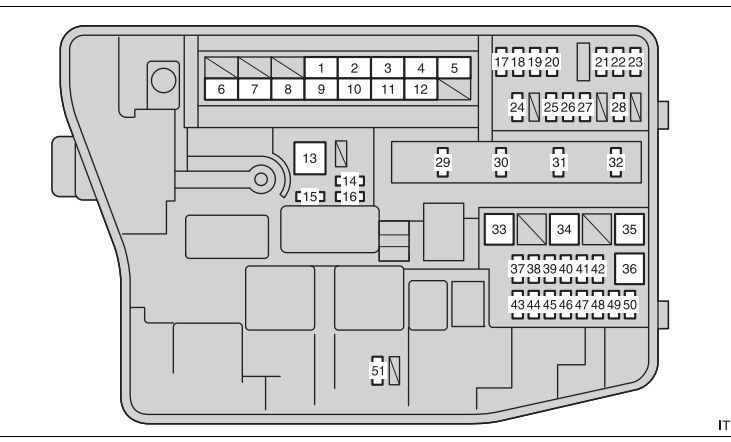 2012 Toyota Avensis fuse box diagram StartMyCar