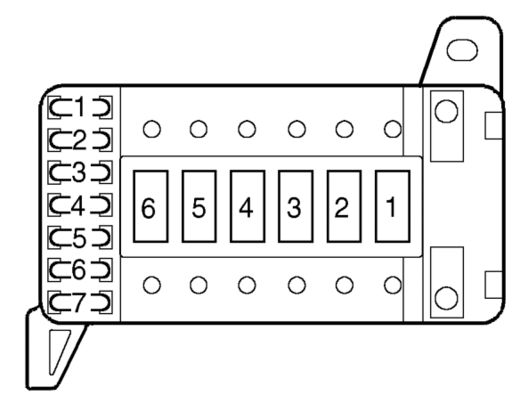 1999 Land Rover Defender fuse box diagram - StartMyCar