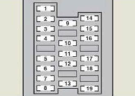 2009 Lexus IS 250 fuse box diagram - StartMyCar