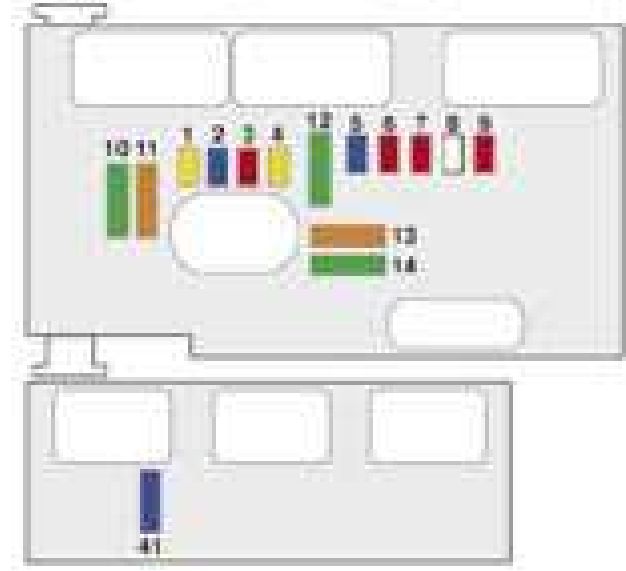 2007 Peugeot 307 fuse box diagram - StartMyCar