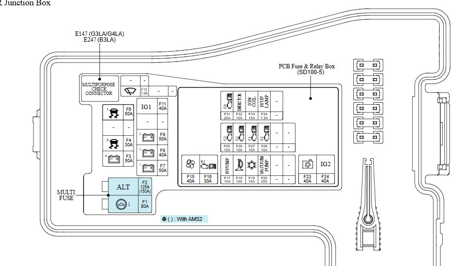 2015 G2 Hyundai i10 fuse box diagram - StartMyCar