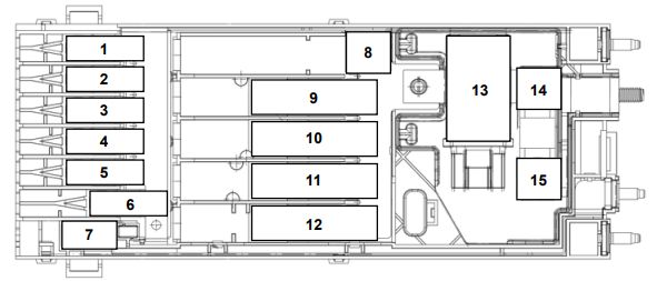 2022 2.0l Ecoblue Ford Transit Custom fuse box diagram - StartMyCar