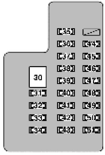 2000 Lexus LX 470 fuse box diagram - StartMyCar