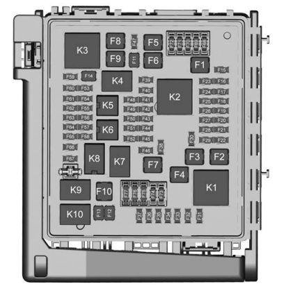 2024 2 Limited Chevrolet Traverse fuse box diagram - StartMyCar
