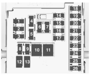 2010 G6 Vauxhall Astra fuse box diagram - StartMyCar