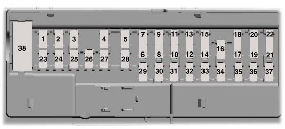 2023 Plug-in Hybrid Ford Tourneo Custom fuse box diagram - StartMyCar