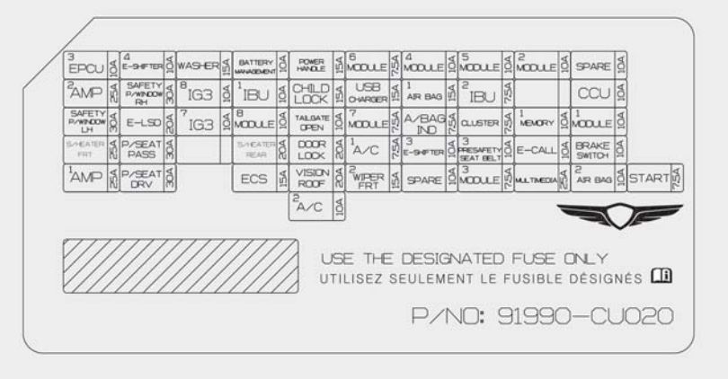 2024 Genesis GV60 fuse box diagram - StartMyCar