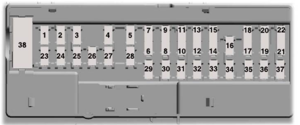 2021 Ford F-150 fuse box diagram - StartMyCar