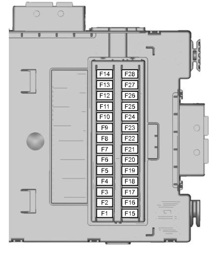 2007 Ford Mondeo fuse box diagram - StartMyCar