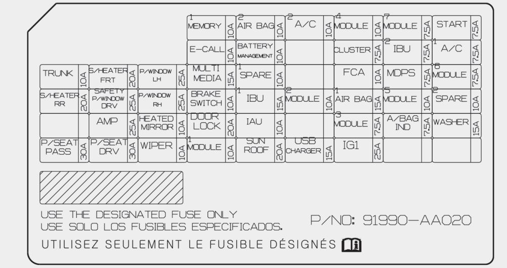 2023 Hyundai Elantra fuse box diagram - StartMyCar