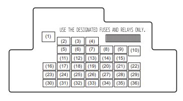 2023 Suzuki Vitara fuse box diagram - StartMyCar