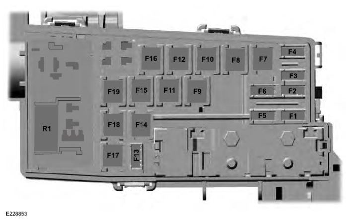 2018 Lincoln MKC fuse box diagram - StartMyCar