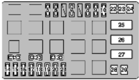 2000 Lexus LX 470 fuse box diagram - StartMyCar