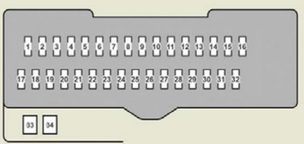 2009 Lexus RX 350 fuse box diagram - StartMyCar