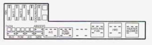 1996 Pontiac Sunfire fuse box diagram - StartMyCar