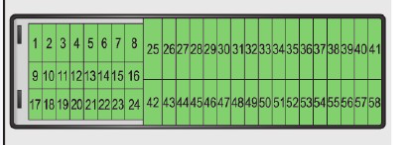 2013 Skoda Rapid fuse box diagram - StartMyCar