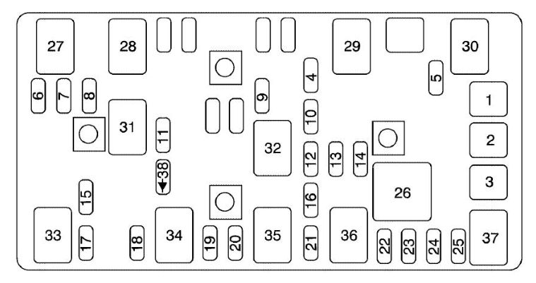 2009 Pontiac G6 fuse box diagram - StartMyCar