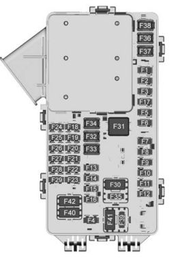 2024 2 Limited Chevrolet Traverse fuse box diagram - StartMyCar