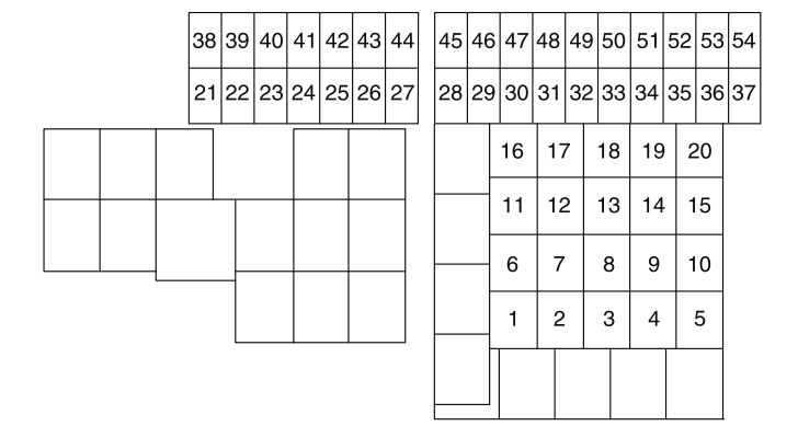 2017 Mazda CX-9 fuse box diagram - StartMyCar
