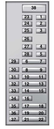 2014 Ford Mondeo fuse box diagram - StartMyCar