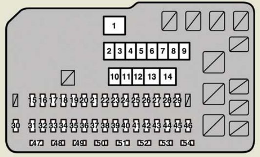 2010 Lexus RX 350 fuse box diagram - StartMyCar