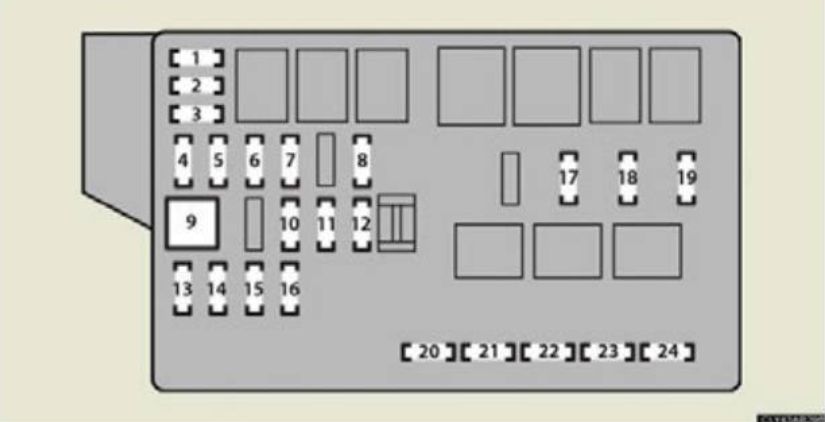 2009 Lexus IS 250 fuse box diagram - StartMyCar