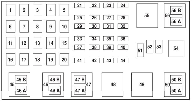2003 Ford Explorer Sport Trac fuse box diagram - StartMyCar