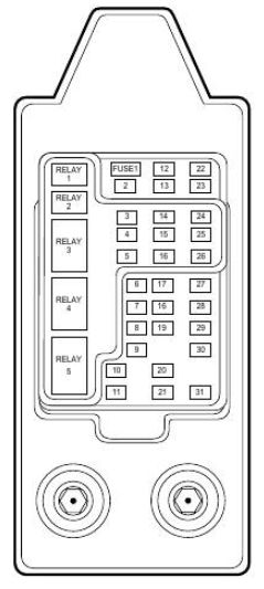 1998 Lincoln Navigator fuse box diagram - StartMyCar