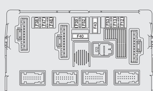 2008 Fiat Panda fuse box diagram - StartMyCar