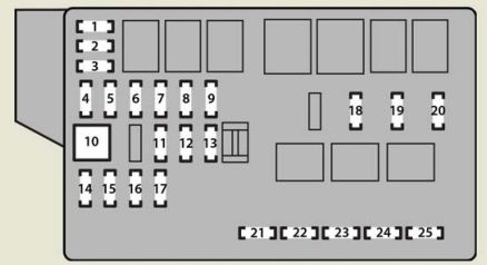 2010 Lexus IS 250 fuse box diagram - StartMyCar