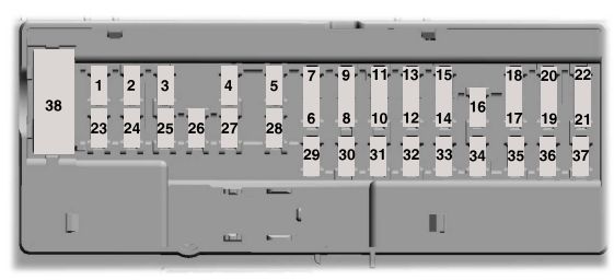 2023 2.0l Ecoblue Ford Transit Custom fuse box diagram - StartMyCar