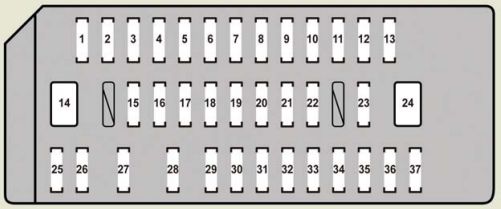 2012 Lexus RX 350 fuse box diagram - StartMyCar