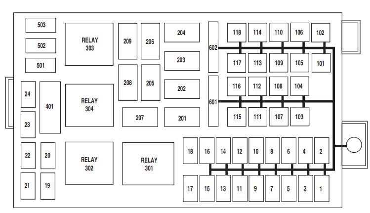2003 Mercury Grand Marquis fuse box diagram - StartMyCar
