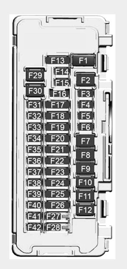 2024 Acura ZDX fuse box diagram - StartMyCar