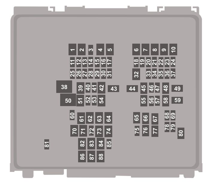 Diagramme de fusibles Ford Mustang Mach-E 2022 - StartMyCar