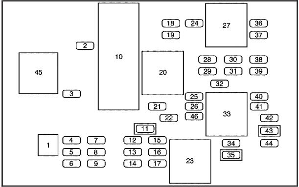 2004 Pontiac Aztek fuse box diagram - StartMyCar