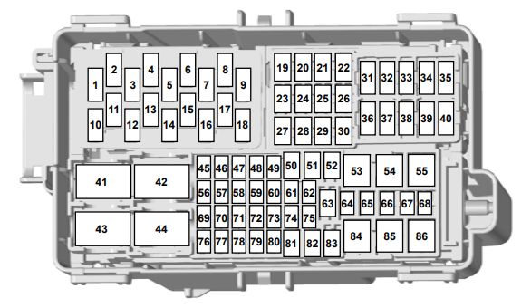 2022 Plug-in Hybrid Ford Transit Custom fuse box diagram - StartMyCar
