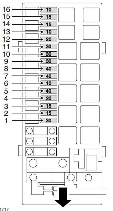 2005 L318 Land Rover Discovery fuse box diagram - StartMyCar