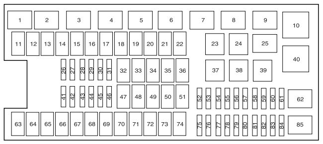 2015 Lincoln Navigator fuse box diagram - StartMyCar
