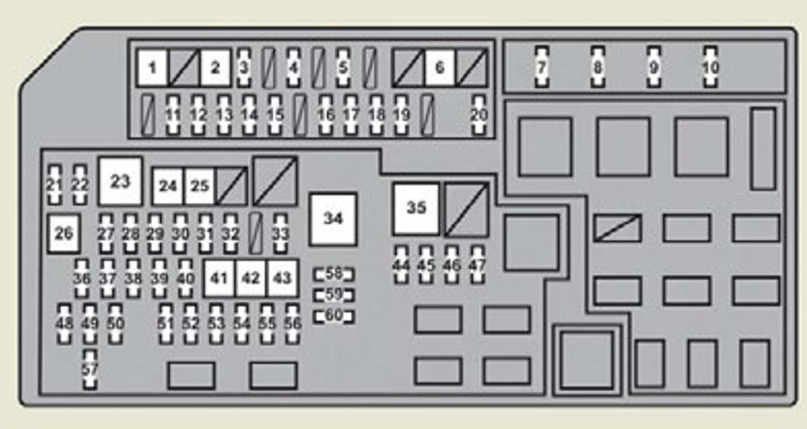 2019 Lexus GX fuse box diagram - StartMyCar