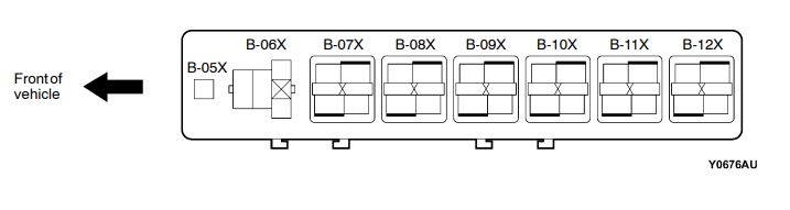 2001 Mitsubishi Lancer Evolution fuse box diagram - StartMyCar
