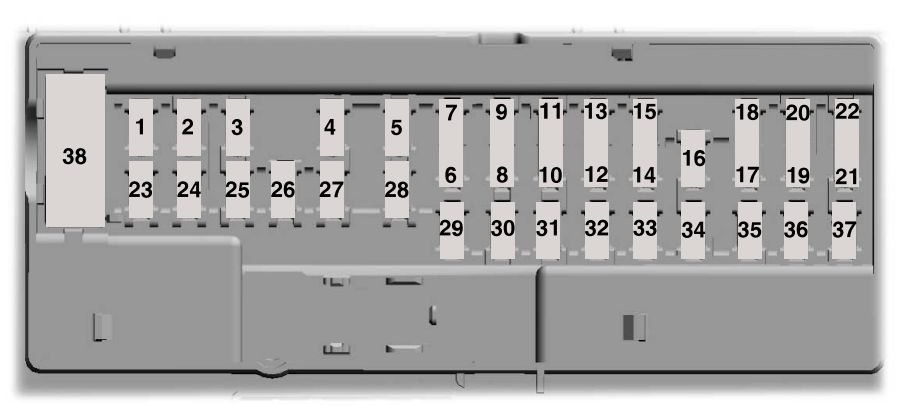 2020 Ford Everest fuse box diagram - StartMyCar