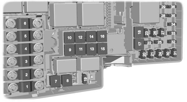 2007 Ford C-Max fuse box diagram - StartMyCar