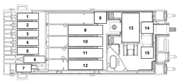 2021 Plug-in Hybrid Ford Transit Custom fuse box diagram - StartMyCar