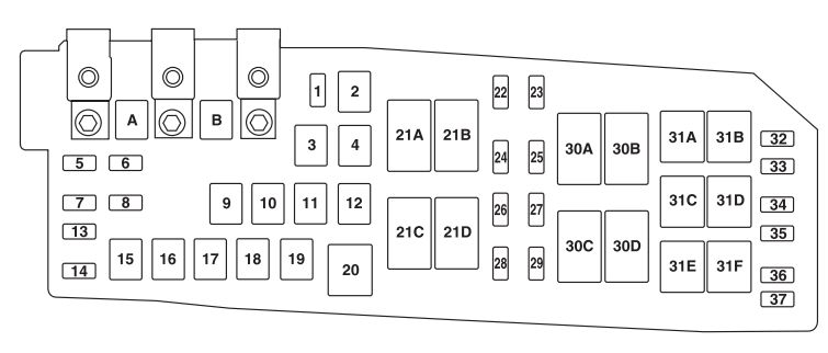 2009 Ford Escape Hybrid fuse box diagram - StartMyCar