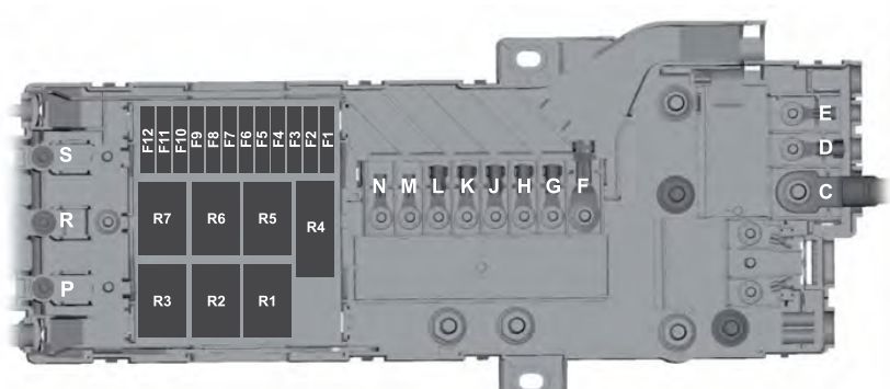 2018 Ford Transit fuse box diagram - StartMyCar